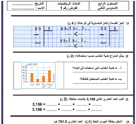 نموذج 1 للاختبار و الفرض الكتابي الأول في مادة الرياضيات مستوى السنة