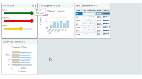 componentone 2018v2正式發布，提供輕量級的 bi 儀錶板 每日頭條