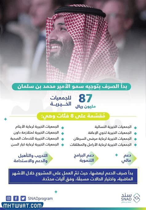 رابط موقع سند محمد بن سلمان موقع محتويات