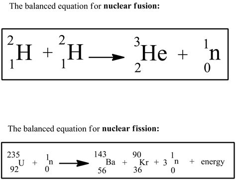 Nuclear Fusion Reaction Equation My Xxx Hot Girl