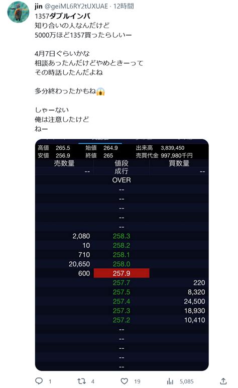 No 19683421 4月にダブルインバ5000万円… 日経平均株価【998407】の掲示板 2023 05 29 株式掲示板