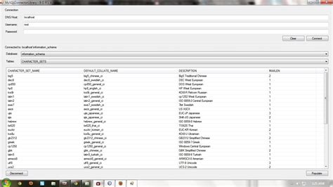 mysql connector the easy way free source code projects and tutorials