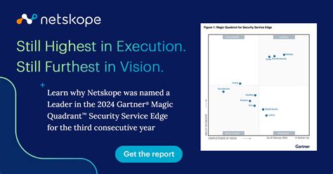 Cuadrante Mágico™ De Gartner® De 2024 Para Security Service Edge Netskope