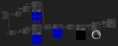 unityshader 15 urp shader graph 태양의 수학 파동