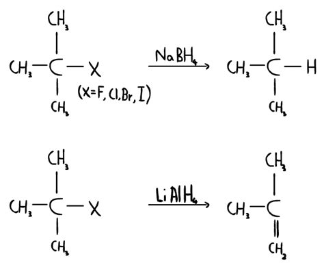 Synthesis 4 Alkene Reaction Map Including Alkyl Halide Reactions