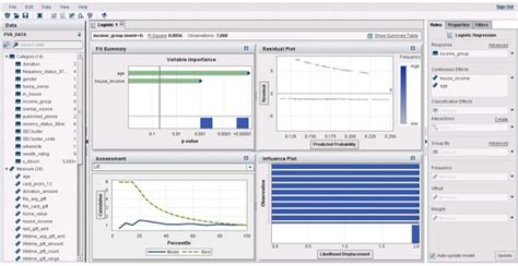 sas visual statistics go from data exploration to modeling in one step