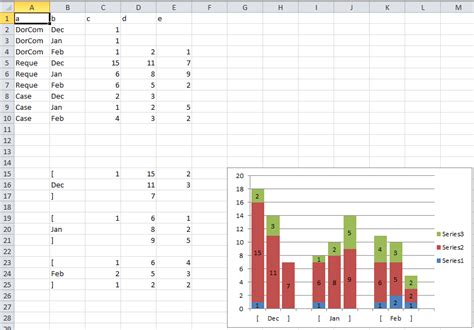 grouped stacked chart in excel stack overflow