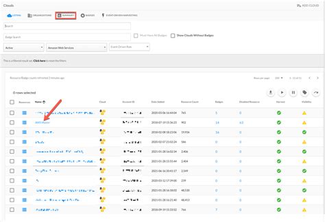 summary cloud reports