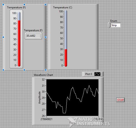 solved waveform chart array average ni community