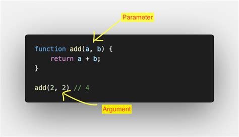 what are argument and parameter in javascript with examples by chitru
