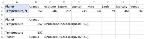 excel hlookup function with formula examples