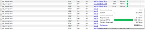 configure zabbix api through nginx the most performant way