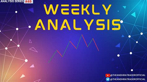 Market Analysis 24th Oct 2022 Ep 49 Nifty And Banknifty Levels By