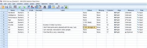 Spss Value And Labels Javatpoint