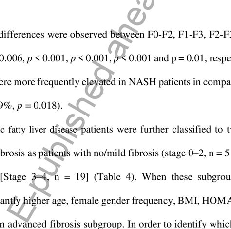 Serum Iga Level In Each Stage Of Liver Fibrosis Of Nafld Patients A