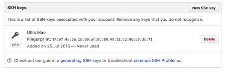 git github com permission denied publickey sourcetree