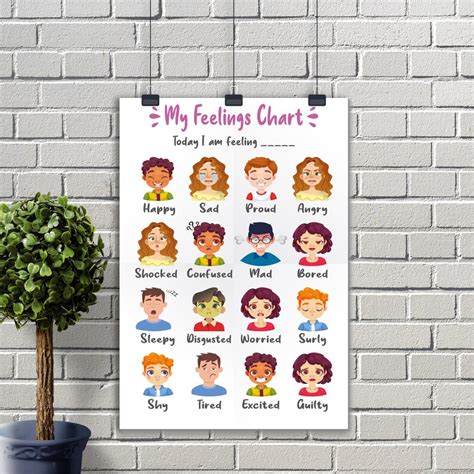 Feelings Poster Emotions Chart Printable Classroom Decor Etsy Nbkomputer