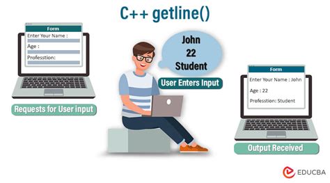 learn c getline function with practical examples