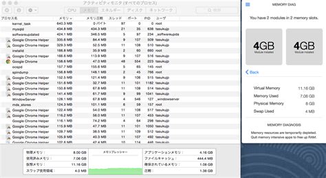 macの無料メモリ解放アプリmemory diagの使い方 task notes