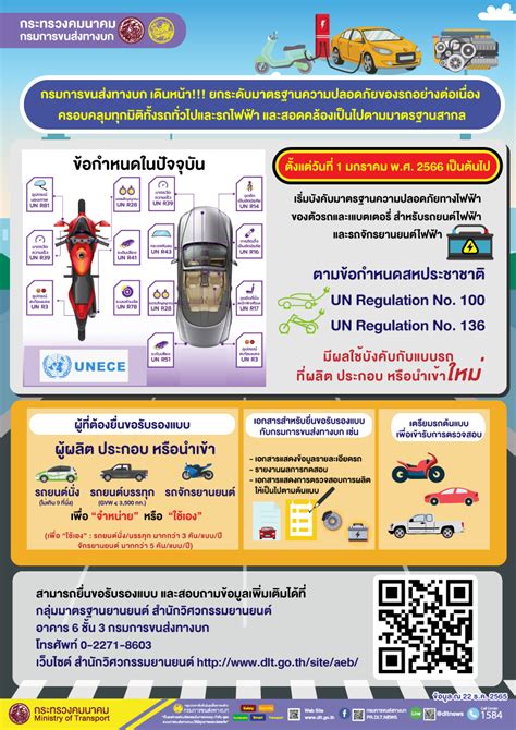 กรมการขนส่งทางบก เดินหน้า ยกระดับมาตรฐานความปลอดภัยของรถอย่าง