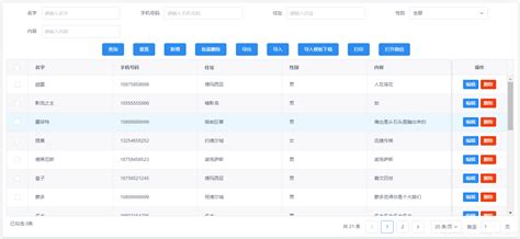 分页勾选数据，进行批量操作 网页如何批量勾选 csdn博客