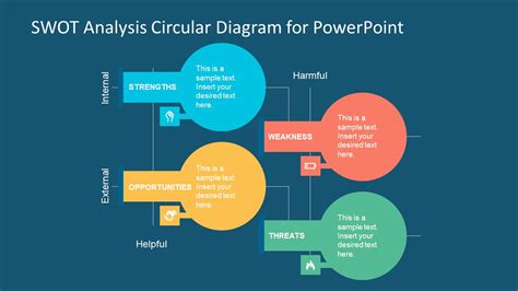 Swot Analysis Circular Diagram For Powerpoint Slidemodel Swot Images