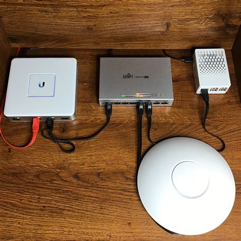 Ubiquiti Unifi Network Setup Guide Smart Home Hobby