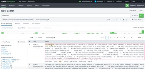 a beginner s guide to regular expressions in splunk kinney group