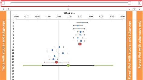 Subgroup Analysis Sheet Work With The Workbooks User Manual Meta
