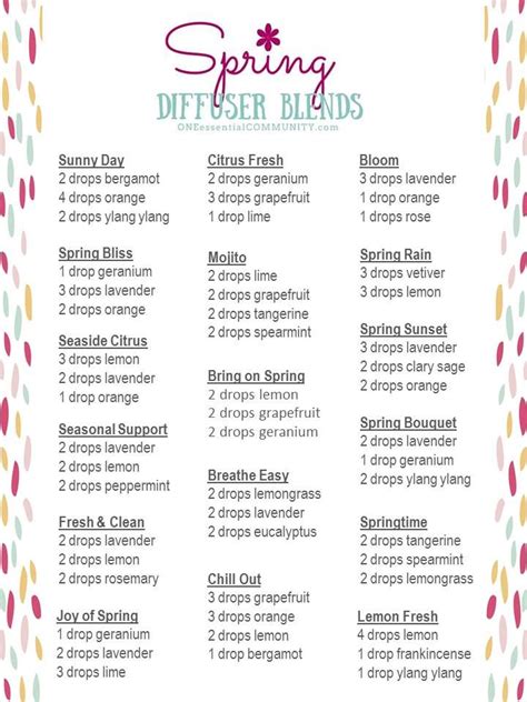 Printable Essential Oil Diffuser Recipes Printable Word Searches