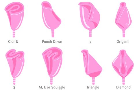 How To Insert A Menstrual Cup