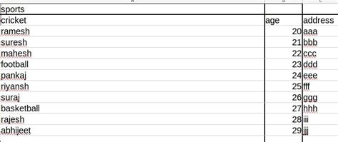 how to read pivot table from excel document in python