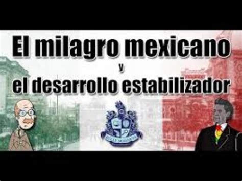 Acontecimientos EconÓmicos De MÉxico 1934 2018 Timeline Timetoast
