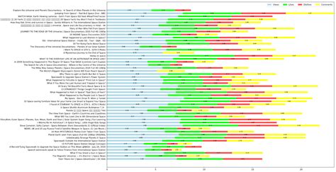 python matplotlib not showing characters of different
