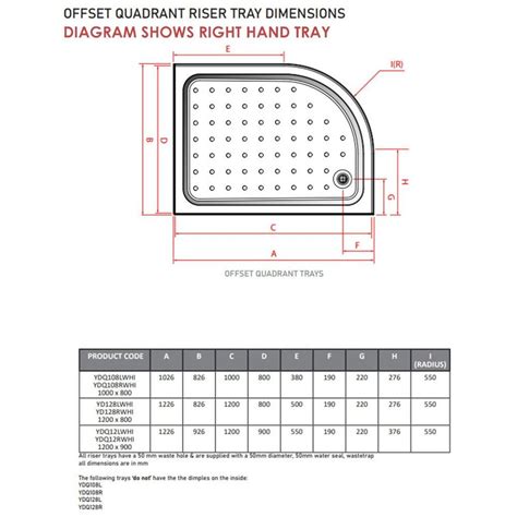 Coram Waterguard Riser Shower Tray 1200mm X 800mm Offset Quadrant Right