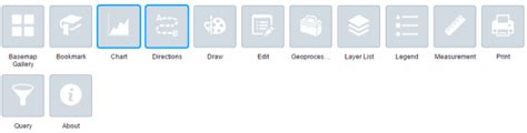 widgets—portal for arcgis 10 3 and 10 3 1 arcgis enterprise