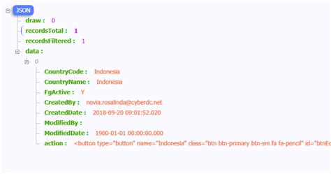 php how to solve datatable 403 forbidden in production