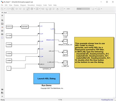 hdl coder™ and labview fpga modifying and exporting a simulink model