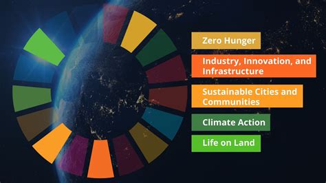 developing geospatial capacity for enhanced climate resilience unitar