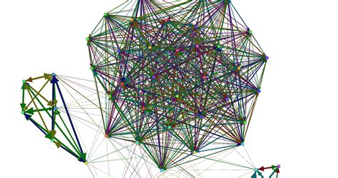 what is the definition of graph in data structure