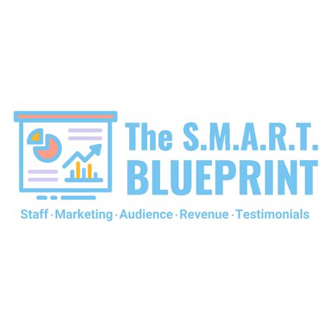 The S M A R T Blueprint The Smart Blueprint Hotmart