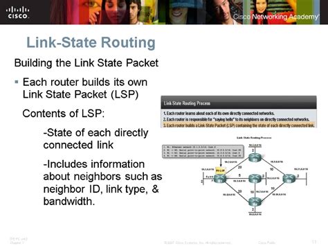 link state routing protocols routing protocols and concepts