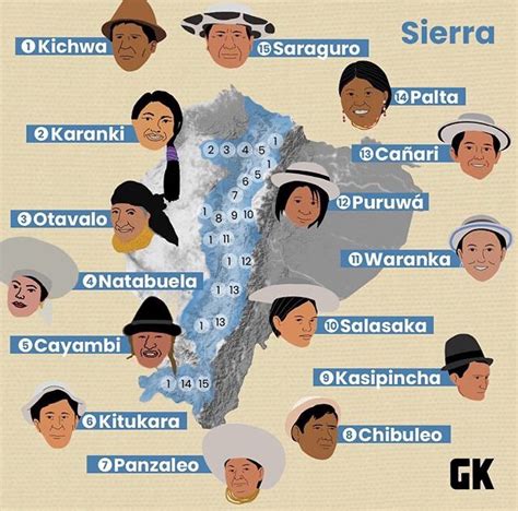 14 Nacionalidades Indigenas Del Ecuador Y Sus Caracteristicas Mayhm001