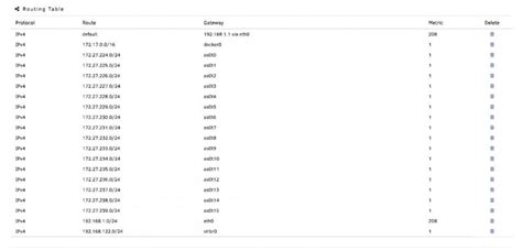 6 6 7 docker gui issues general support unraid