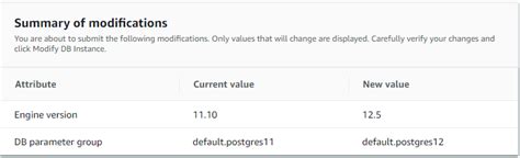 how to upgrade aws rds postgresql with extensions 4