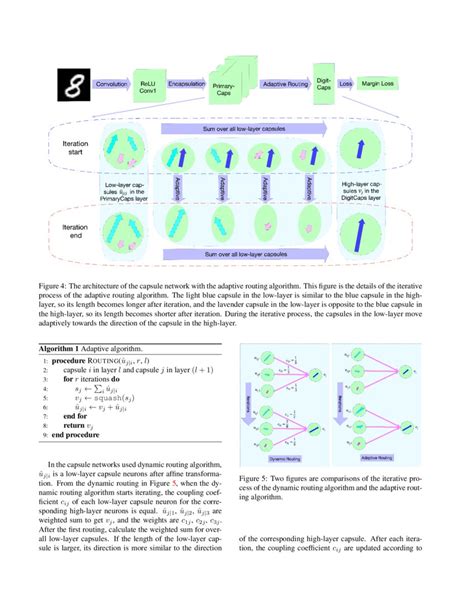 tor wollen kohlenstoff dynamic adaptive routing viva pilot verdrehte