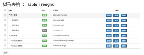 五、bootstrap table treegrid it技术开发者社区