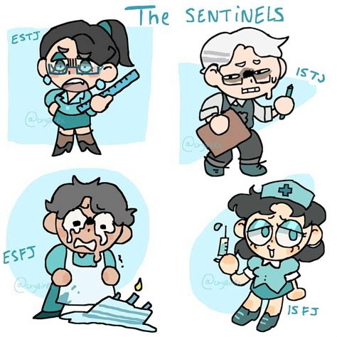 Infp Intj T Extroverted Introvert Myers Briggs Personality Types Hot