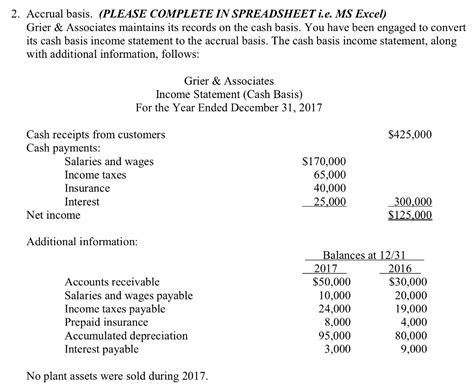 wages spreadsheet regarding solved 2 accrual basis please complete