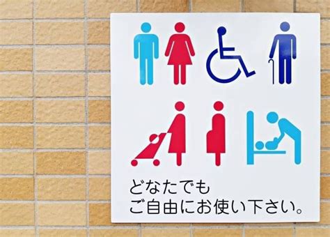 ユニバーサルデザイン Npo法人 Suplife